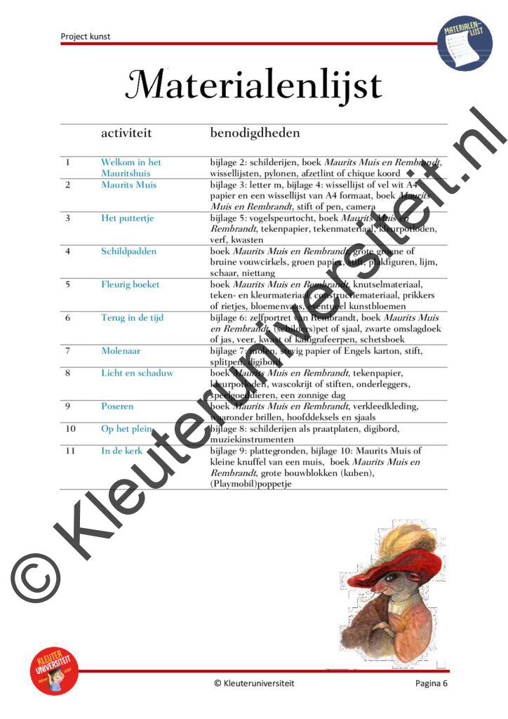 Kunst – Maurits Muis en Rembrandt – Kleuteruniversiteit