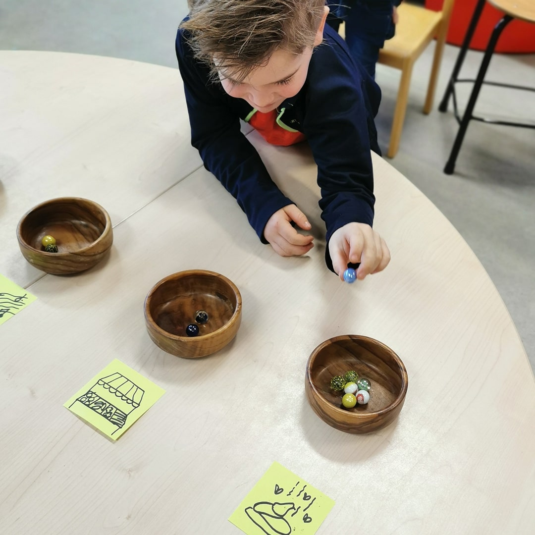 Inspiratieblog: 5 tips voor succesvolle afsluiting van het schooljaar ...